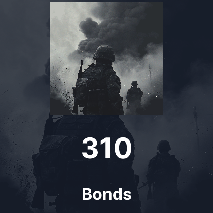 Acheter Arena Breakout : Realistic FPS Bonds - Top-Up des obligations ...